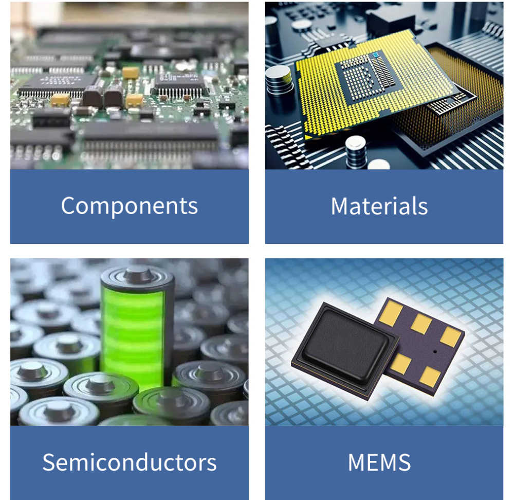 Test And Measurement Equipment Manufacturers - Smartgiant