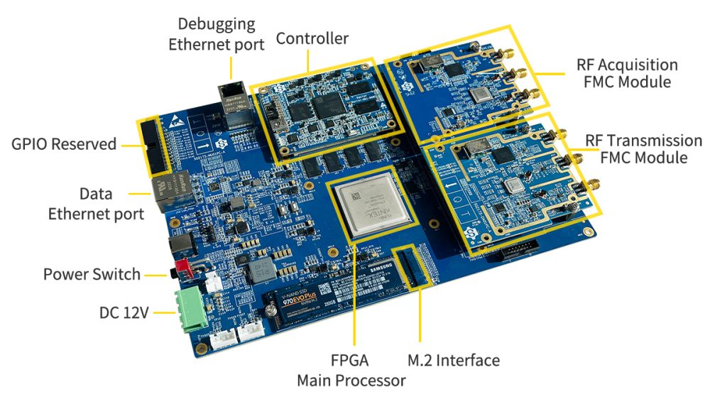 Hardware Ai Camera - Smartgiant