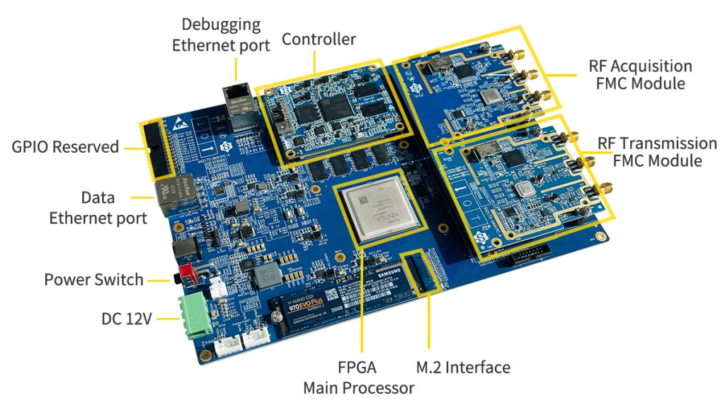 Hardware Ai Camera - Smartgiant