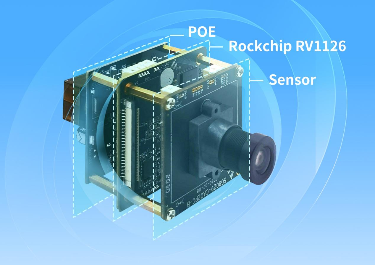 Practical Applications of AI Vision Cameras in Smart Cities - Smartgiant